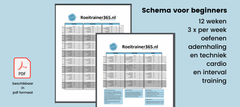 Schema beginners roeitrainer - start goed - Roeitrainer365